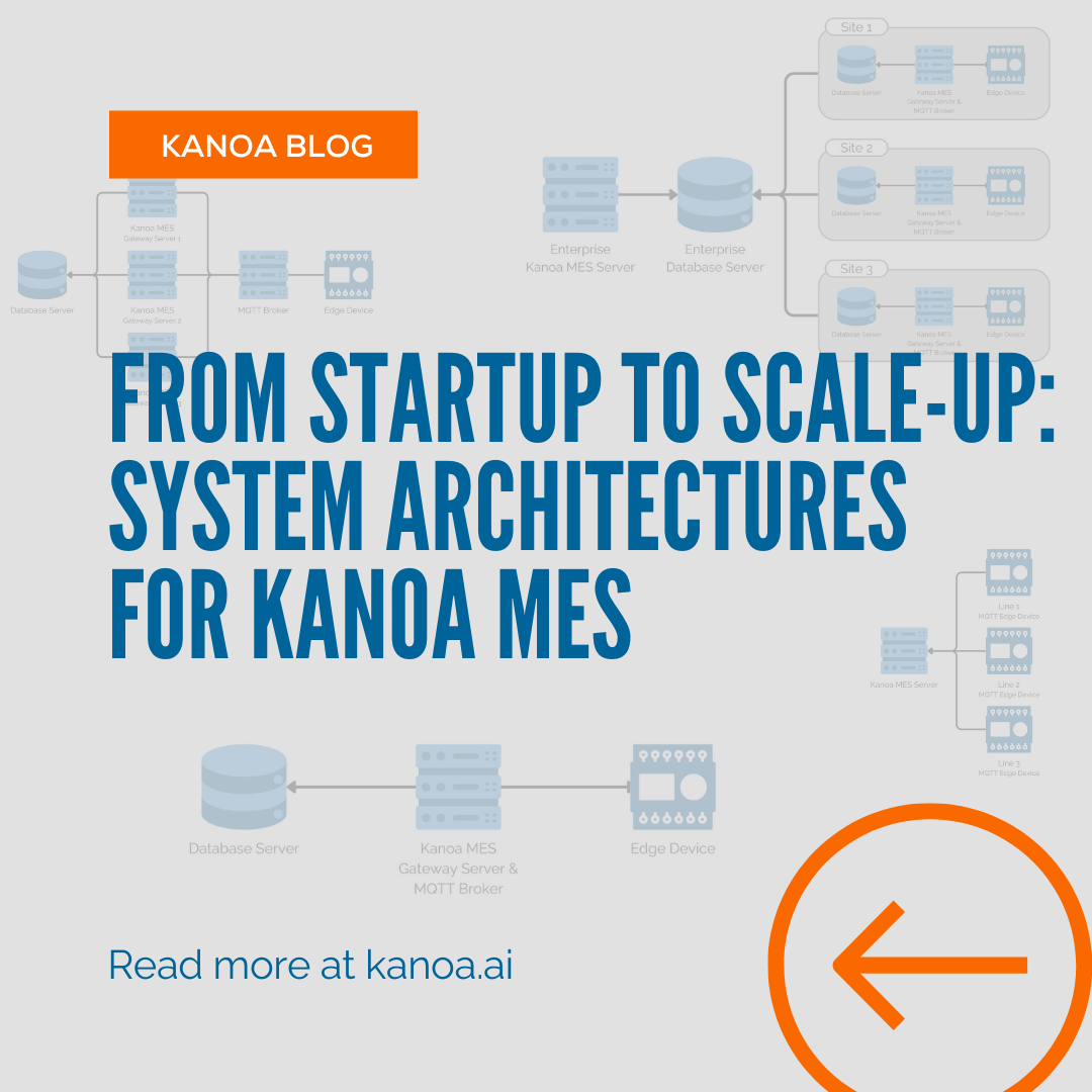 Video Blog: From Startup to Scale-up: System Architectures for Kanoa MES